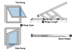 Friction Stay Hinge Measuring Guide